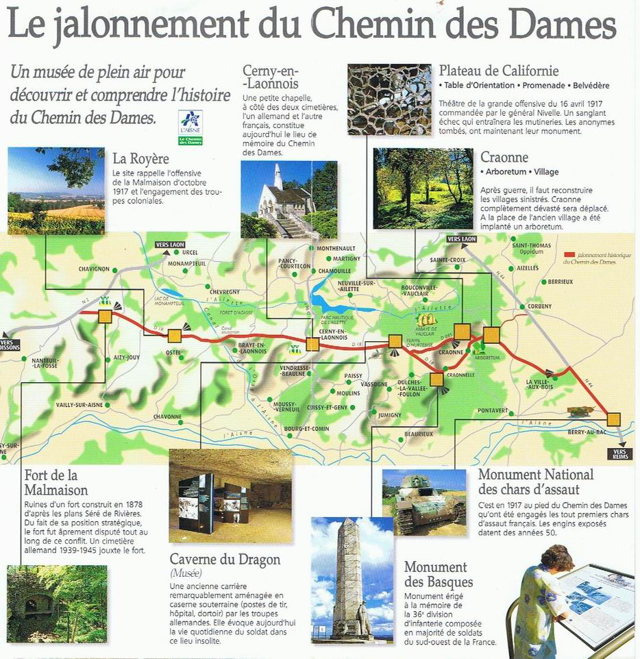 Chemin des Dames